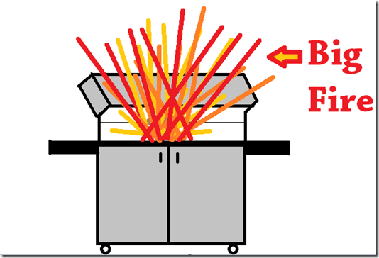 Duck…Duck…FIRE! | DC Rainmaker