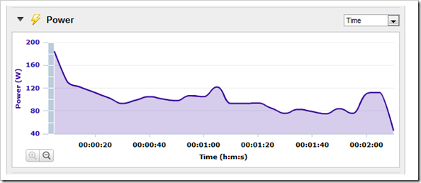 A brief tour of ANT+ enabled Fitness/Gym Equipment | DC Rainmaker