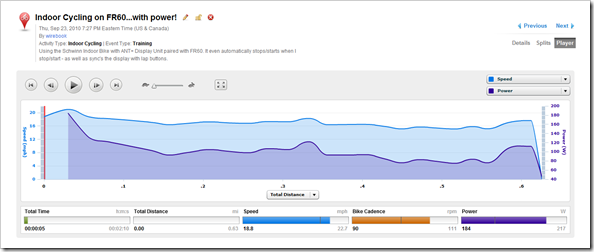 A brief tour of ANT+ enabled Fitness/Gym Equipment | DC Rainmaker