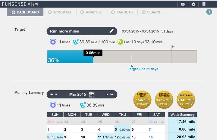 DashboardMain | DC Rainmaker