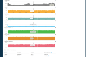 Riddle Me This: Running Efficiency Metrics Showdown | DC Rainmaker