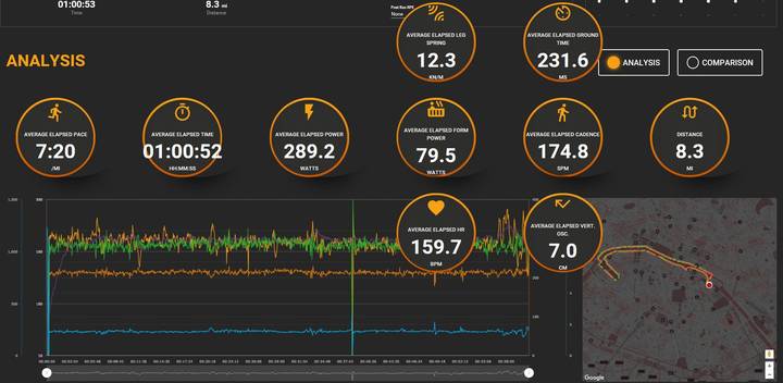 Stryd-Powercenter | DC Rainmaker