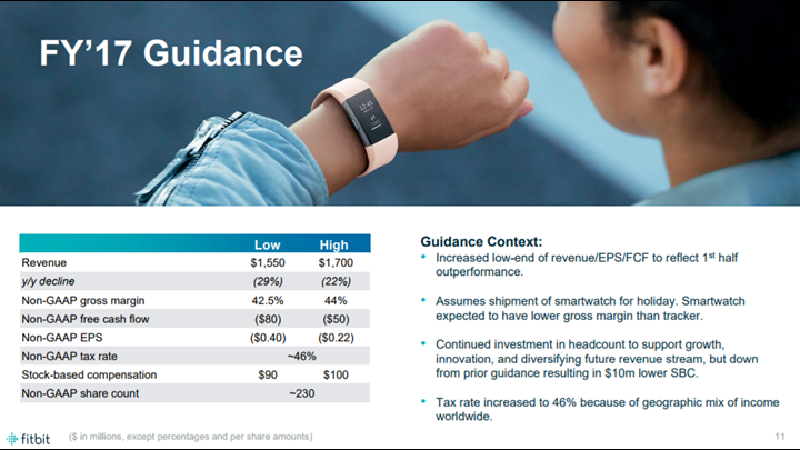 Investor Call Tech Tidbits: Fitbit Q2 2017 | DC Rainmaker