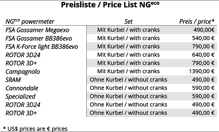 Power2Max NG ECO In-Depth Review | DC Rainmaker