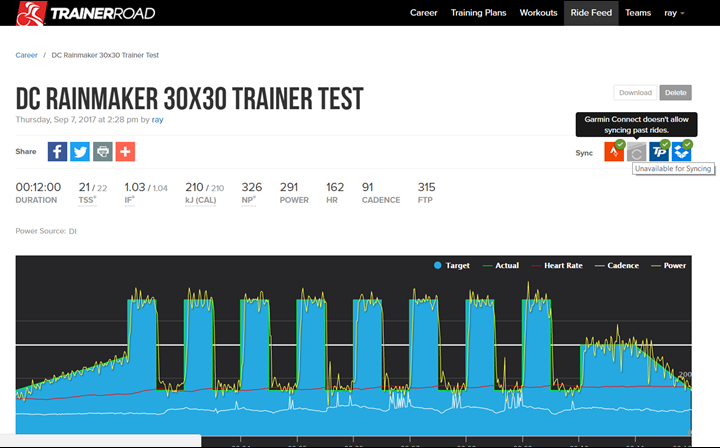 TrainerRoad adds Garmin Cycling Dynamics support, plus upload to Garmin ...