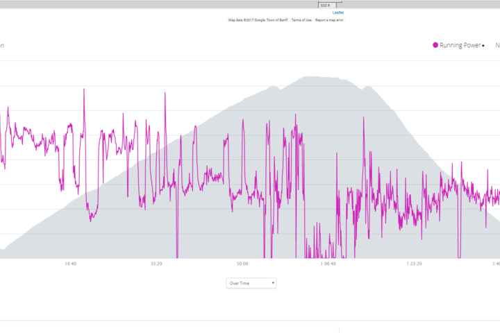 First Run: Garmin’s New Running Power Capabilities | DC Rainmaker