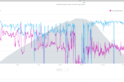 First Run: Garmin’s New Running Power Capabilities | DC Rainmaker
