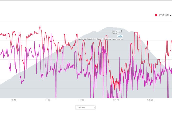 First Run: Garmin’s New Running Power Capabilities | DC Rainmaker