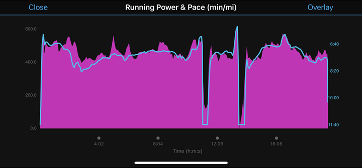 Garmin Running Power App: The good, the bad, and the ugly | DC Rainmaker