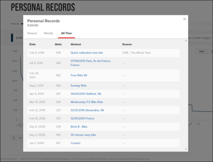 TrainerRoad now pulls in outside rides, adds training log and load analysis | DC Rainmaker