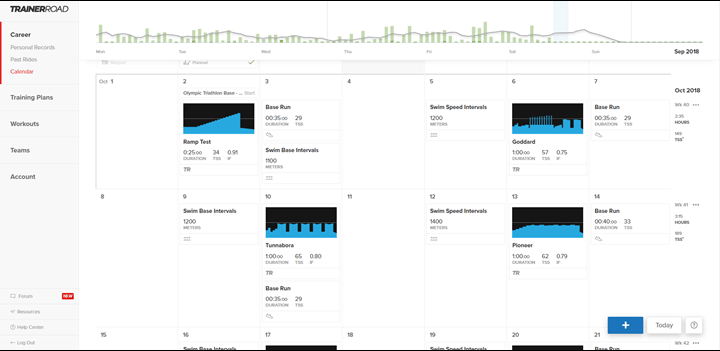 TrainerRoad rolls out new forward looking calendar, planned workouts ...