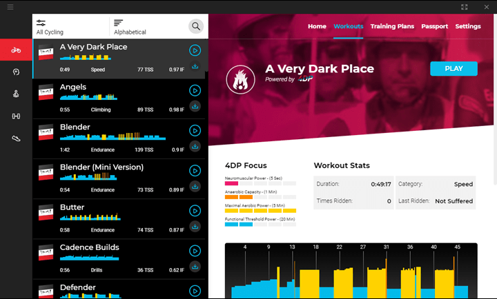 First Look at SufferFest's Revamped App and New Features