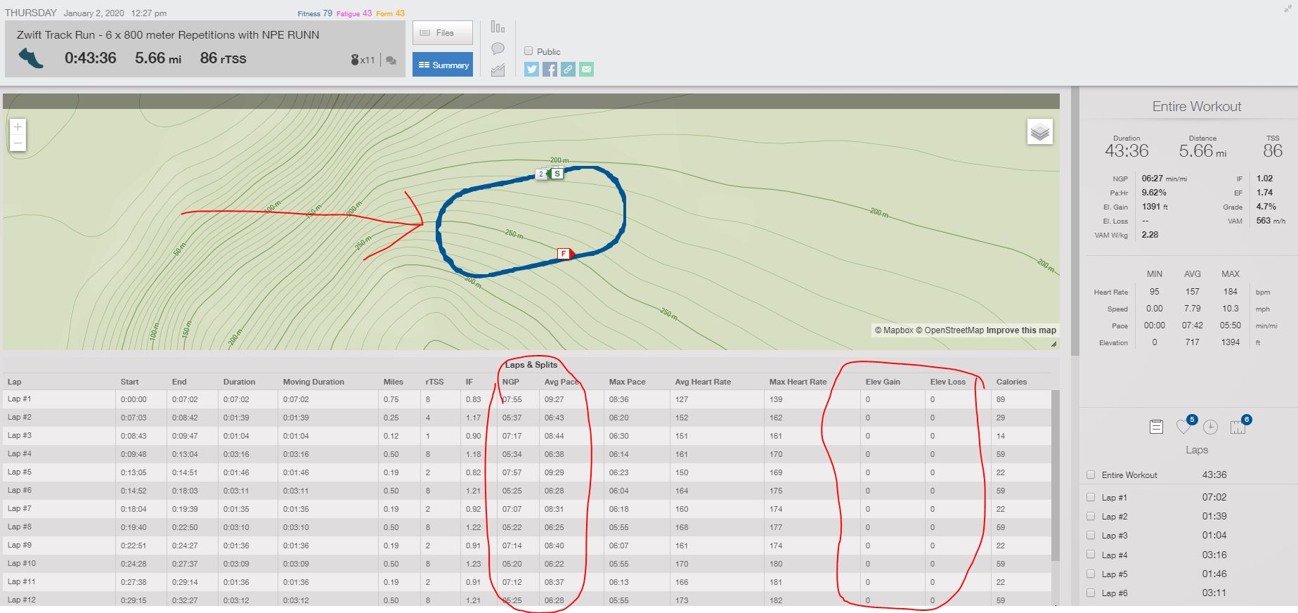 Zwift’s Running Track Is Open: Here’s what a structured track workout is like | DC Rainmaker