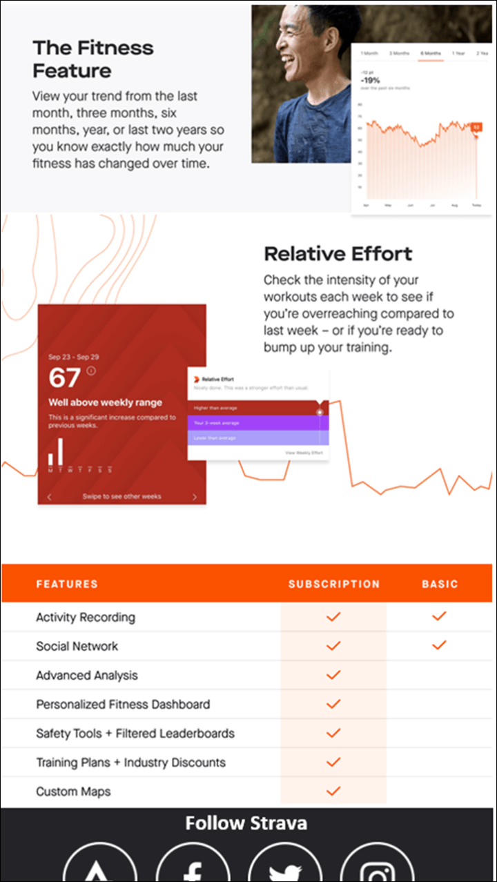 Strava Eliminates Multiple Summit Tiers, Simplifies Back to Single ...
