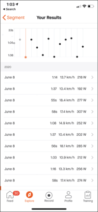 Strava Rolls Out New Local Legends Feature: Here’s how it works in ...