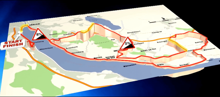 Triathlon Anti-Drafting Technology System Unveiled by RaceRanger | DC ...