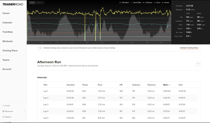 TrainerRoad Starts To Tackle Running Support | DC Rainmaker