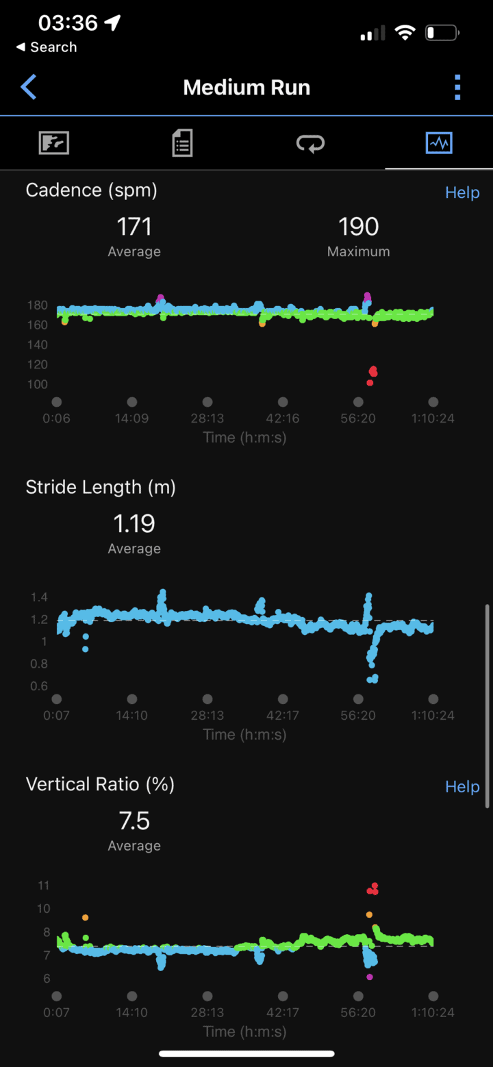 IMG_8334 | DC Rainmaker
