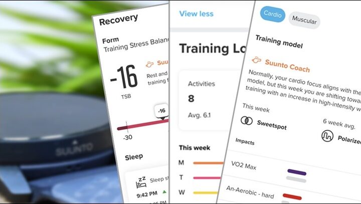 Suunto Expands Coaching & Training Analytics With New Update | DC Rainmaker