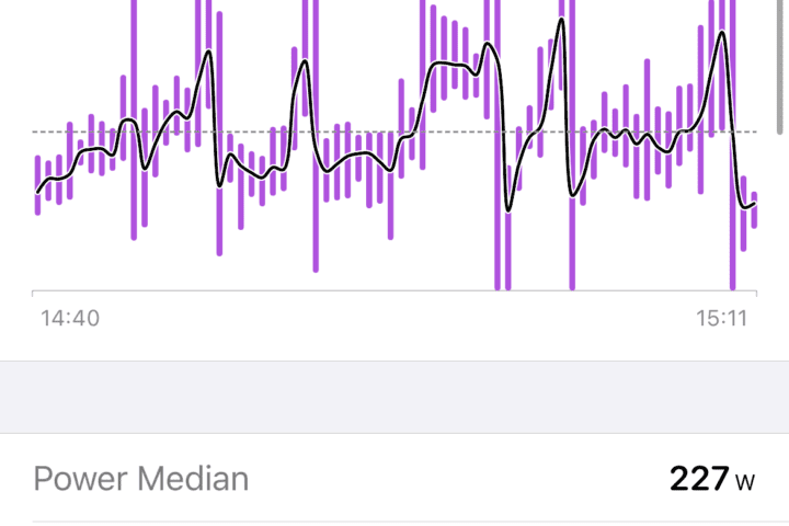 Apple Adds Cycling Power Meter Recording to Fitness+ Workouts | DC ...