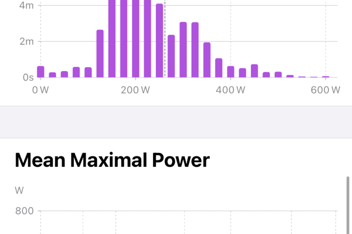 Apple Adds Cycling Power Meter Recording to Fitness+ Workouts | DC ...