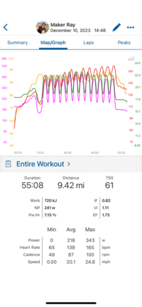 Apple Watch and TrainingPeaks Integration: How-to Guide | DC Rainmaker