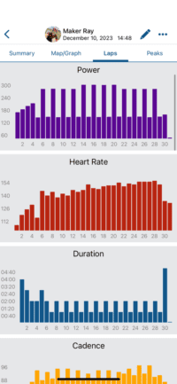 Apple Watch and TrainingPeaks Integration: How-to Guide | DC Rainmaker