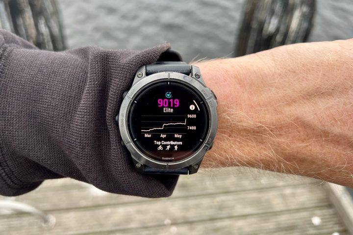 How My Garmin Endurance Score Skyrocketed In One Boring Ride | DC Rainmaker