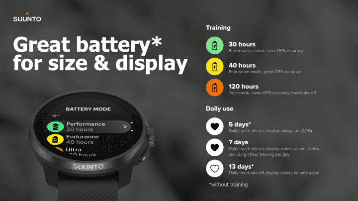 Suunto Race S In-Depth Review: Smaller, cheaper, yet better? | DC Rainmaker