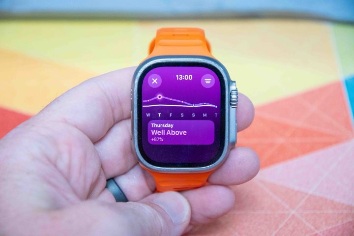 Apple's New Training Load & Vitals App: After 30 Days of Usage