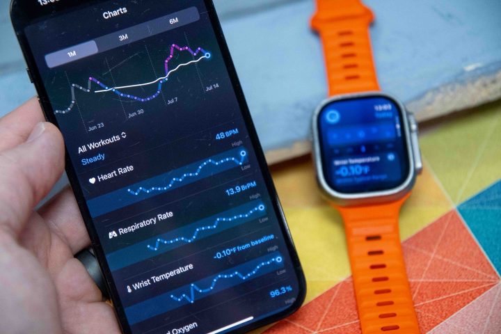 Apple's New Training Load & Vitals App: After 30 Days of Usage