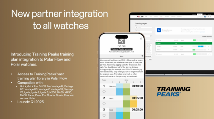 Polar Vantage M3: Everything New You Need To Know! | DC Rainmaker