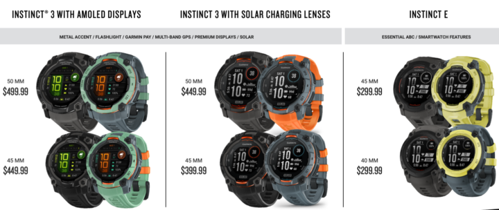 Garmin Instinct 3 Series Hands-on: Everything You Need To Know! | DC ...