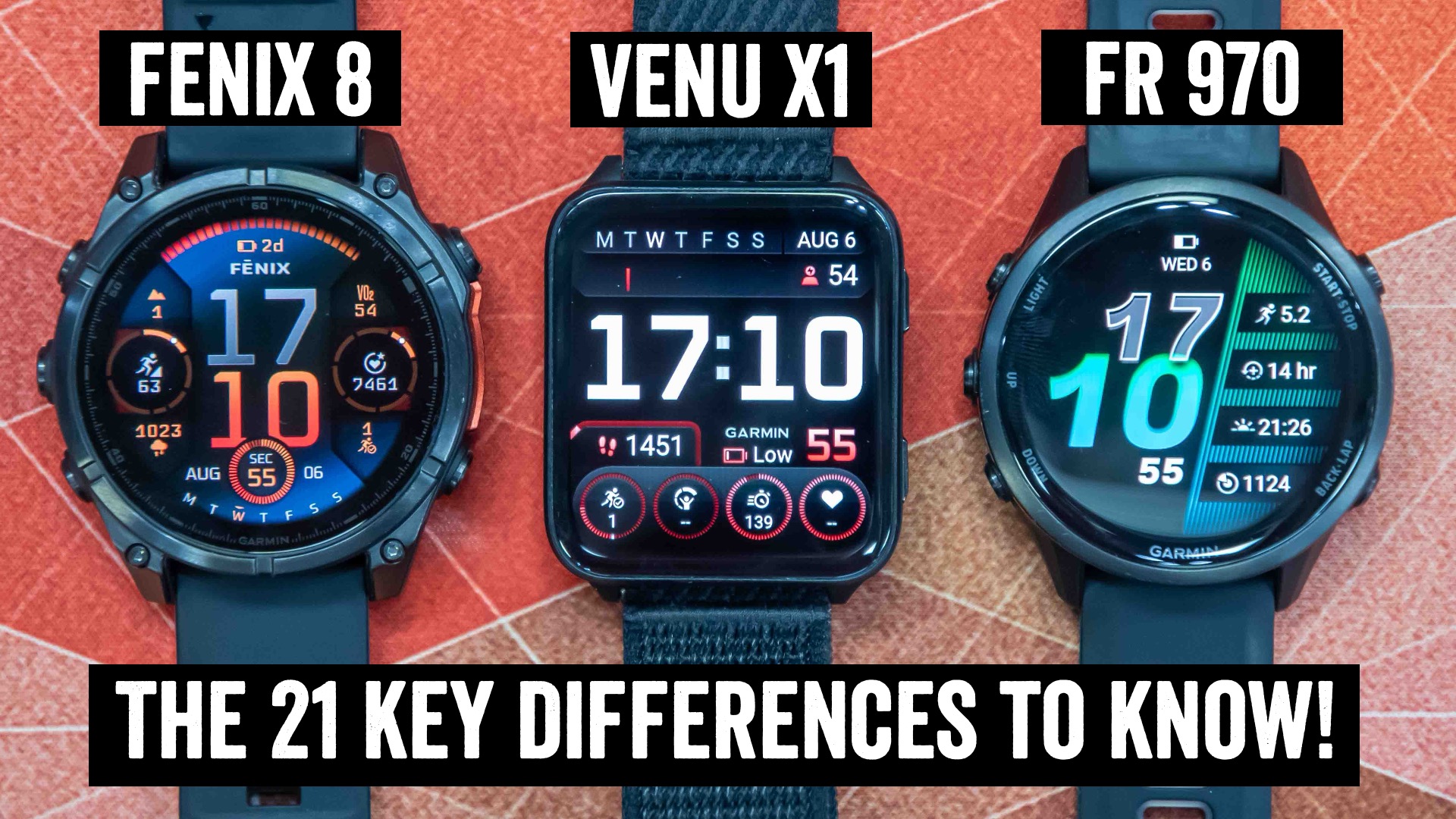 Garmin Fenix 8 vs Venu X1 vs Forerunner 970: Every Difference Compared ...